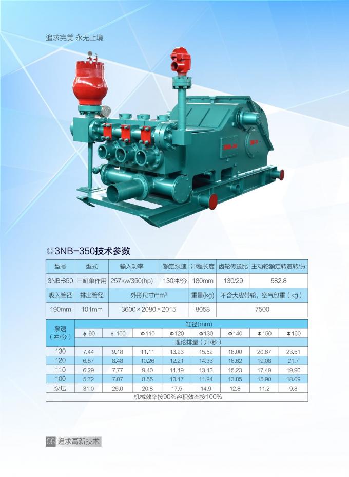 350hp Oil Rig Mud Pump 130 SPM Reciprocating Mud Pump