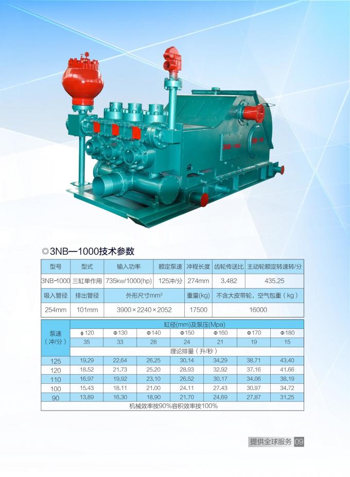 3NB1000 Drilling Triplex Pump Oil And Gas 1000hp Single Acting Piston