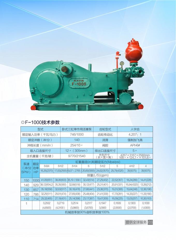1000hp F Series Drilling Mud Pump 140SPM Oilwell Triplex Pumps