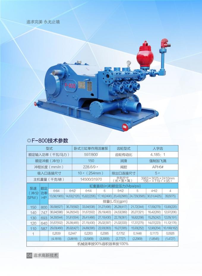 800hp Triplex Mud Pumps For Drilling Rigs API-6 ISO9001